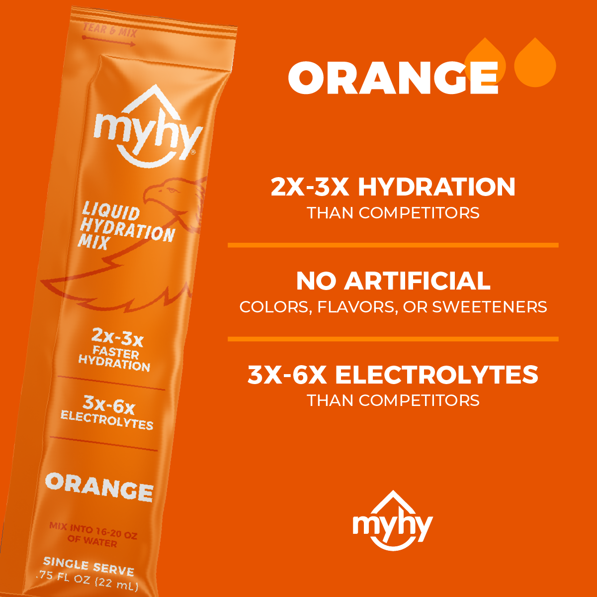 MYHY Active | Informed Sport